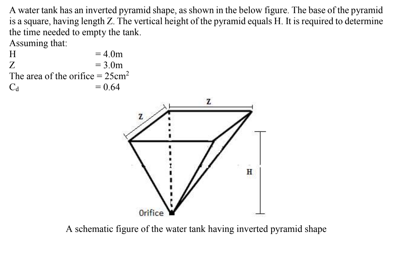 Solved A water tank has an inverted pyramid shape, as shown | Chegg.com