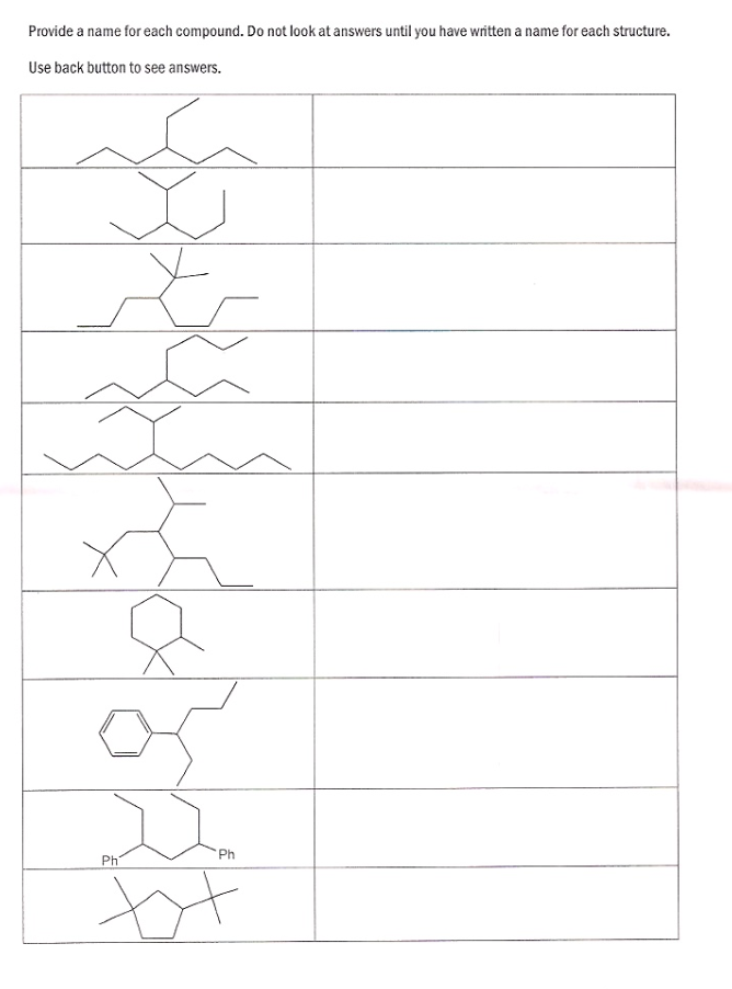 Solved Drawing Organic Structures 1. Below are partial | Chegg.com