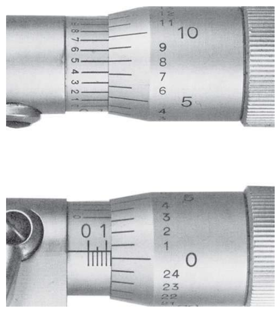 Solved Read the micrometer | Chegg.com
