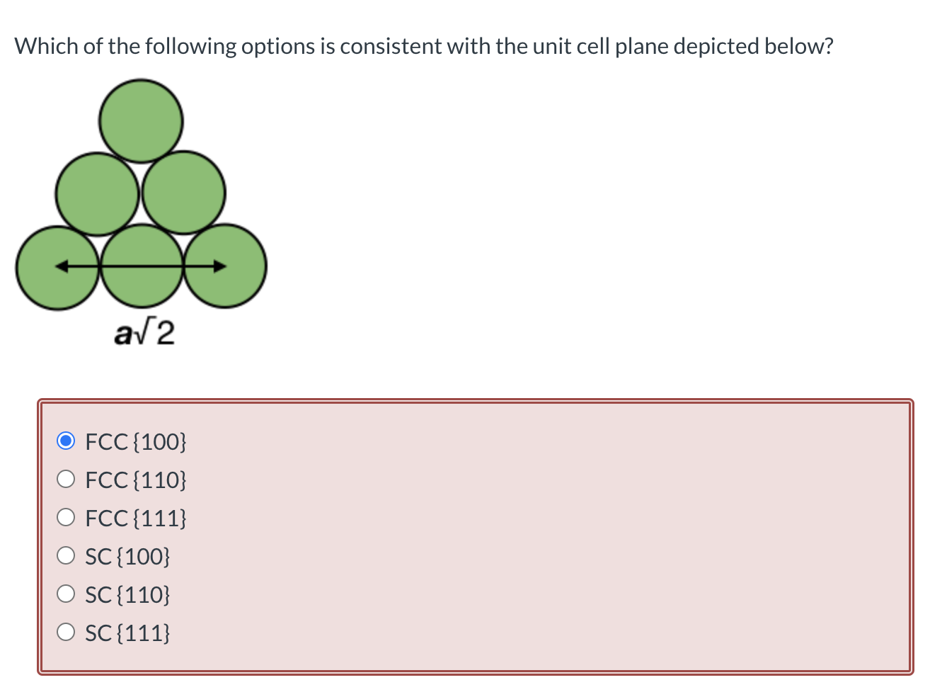 Solved Which of the following options is consistent with the | Chegg.com