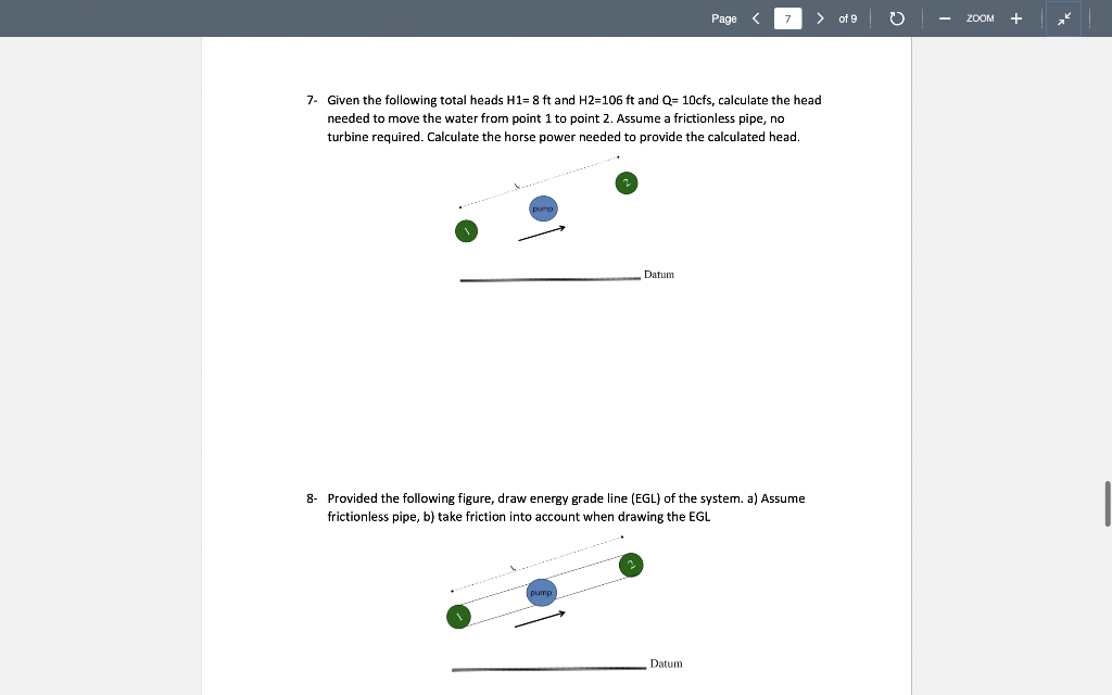 Solved Page of 9 ZOOM 7. Given the following total heads | Chegg.com
