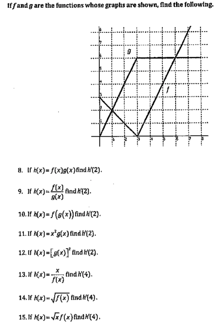 Solved Iff and g are the functions whose graphs are shown, | Chegg.com
