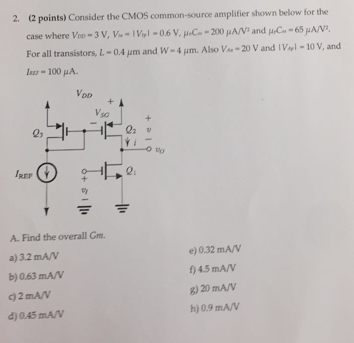 Solved 2 Points Consider The Cmos Common Source Amplifier