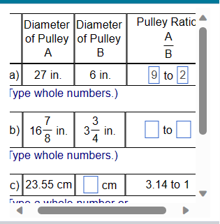 Solved Complete the table.\begin{tabular}{l|l|l|l} \hline b) | Chegg.com