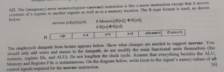 Solved Q2. The (imaginary) move memory/register (movmr) | Chegg.com