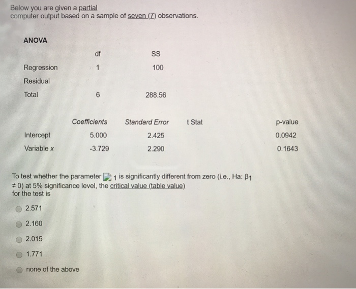 Solved Below You Are Given A Partial Computer Output Based 