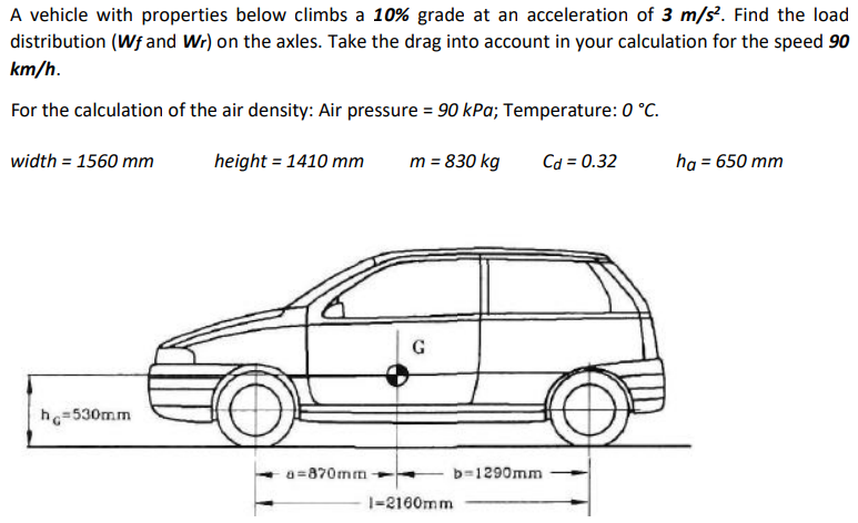 Solved A vehicle with properties below climbs a 10% grade at | Chegg.com