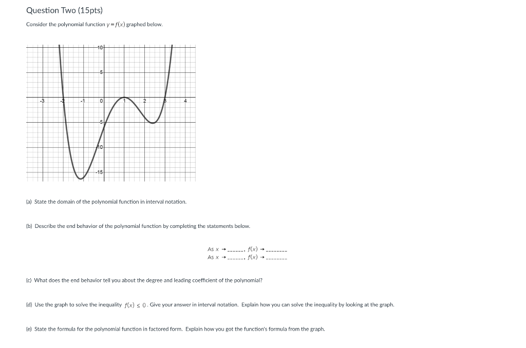 Solved Question Two (15pts) Consider the polynomial function | Chegg.com