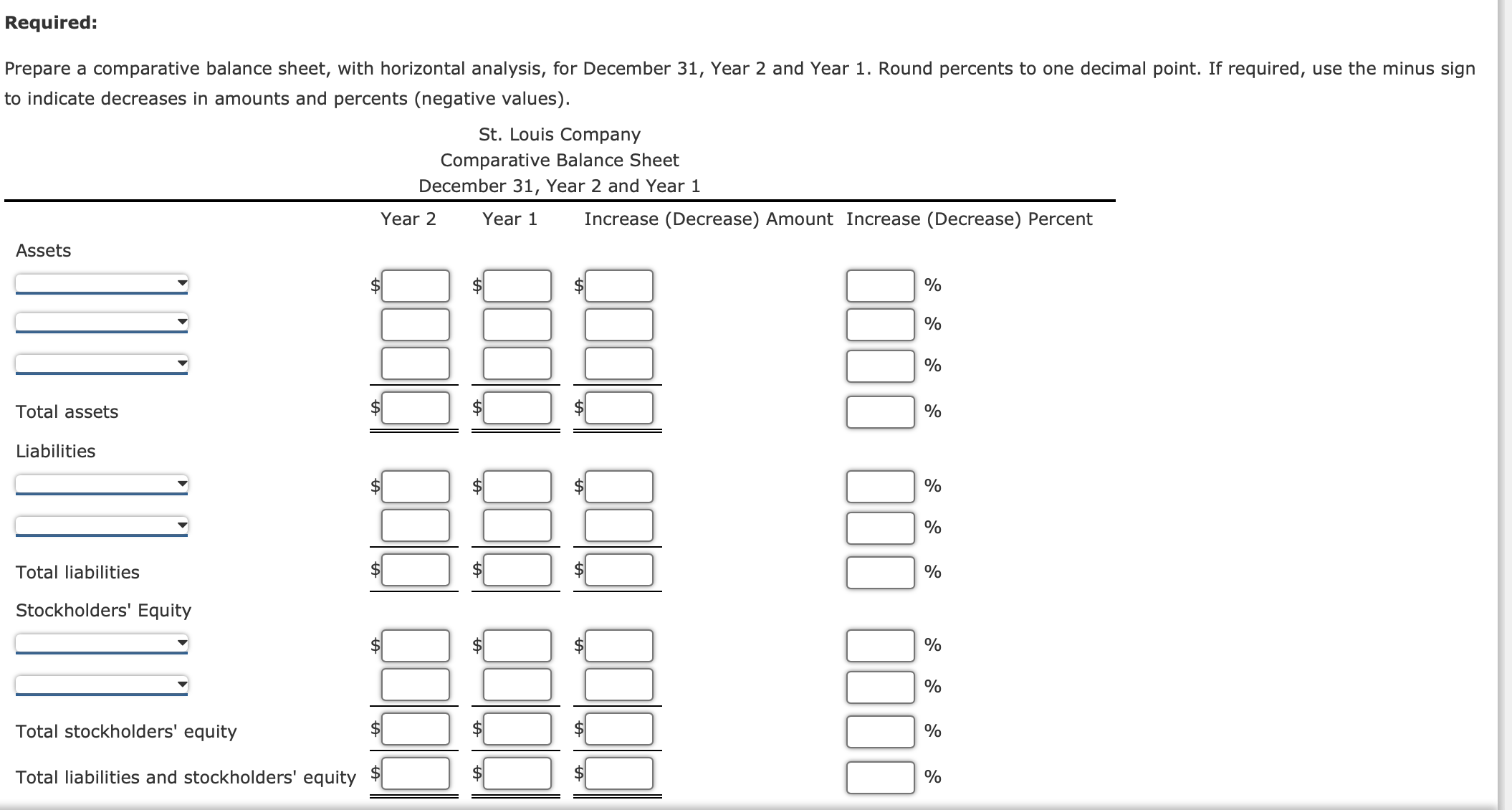 Solved Condensed data taken from the ledger of St. Louis | Chegg.com