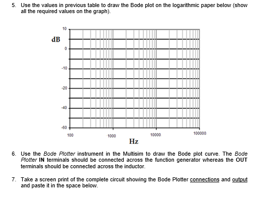 Solved 5. Use the values in previous table to draw the Bode | Chegg.com