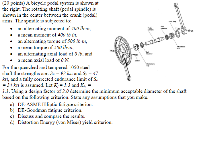 Solved (20 points) A bicycle pedal system is shown at the | Chegg.com