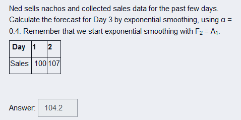 Solved Consider the following graph. Which forecasting | Chegg.com