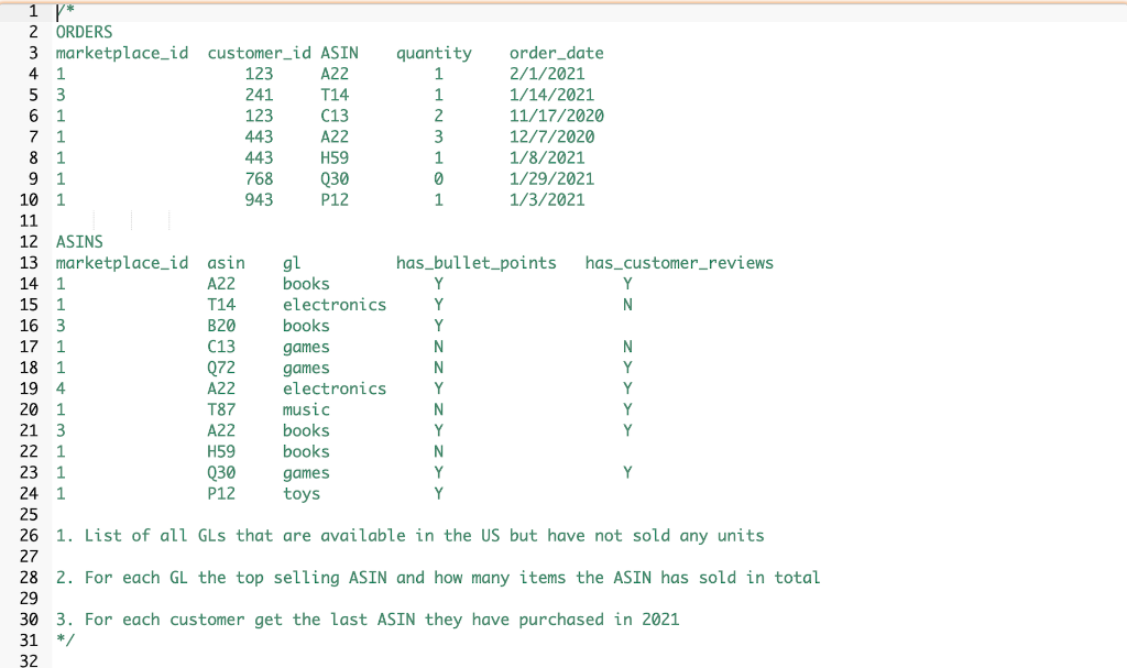 Solved 1. List of all GLs that are available in the US but | Chegg.com