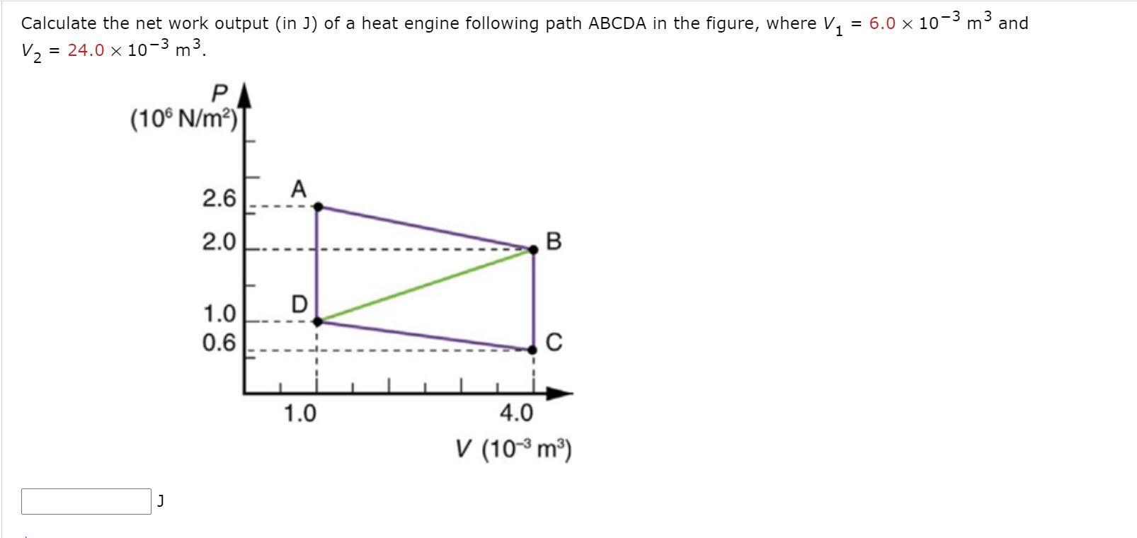Solved Calculate the net work output (in J) of a heat engine | Chegg.com