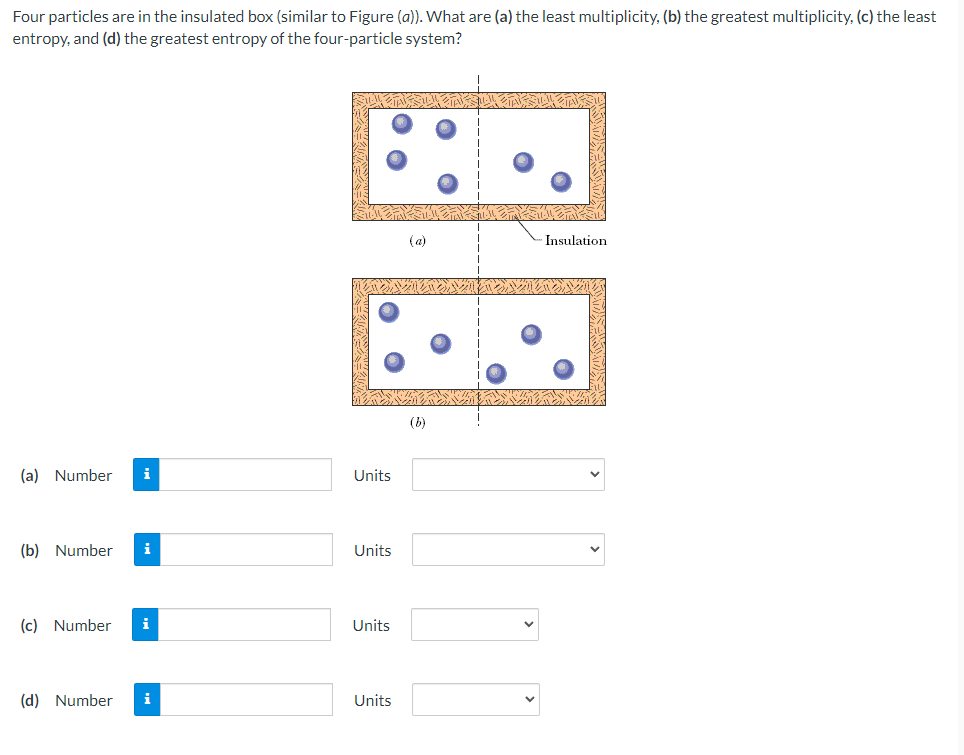 Solved Four particles are in the insulated box (similar to | Chegg.com
