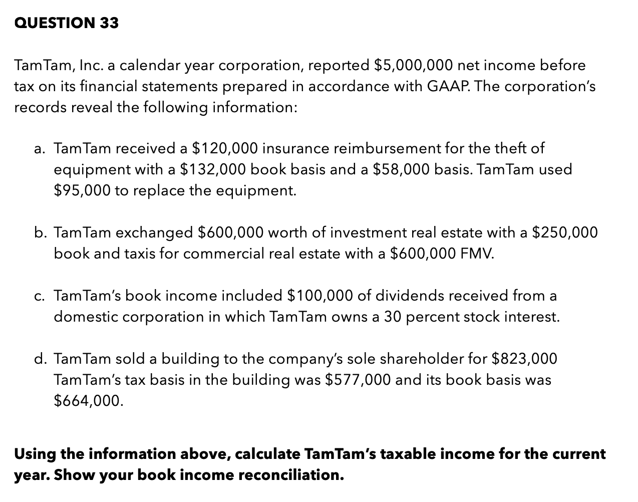 Solved Tam Tam, Inc. a calendar year corporation, reported | Chegg.com