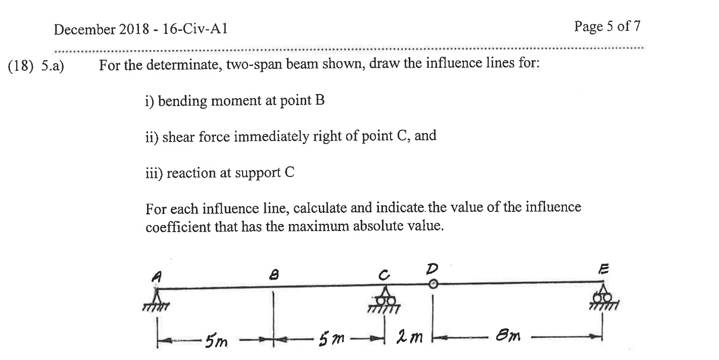 Solved r the determinate, two-span beam shown, draw the | Chegg.com