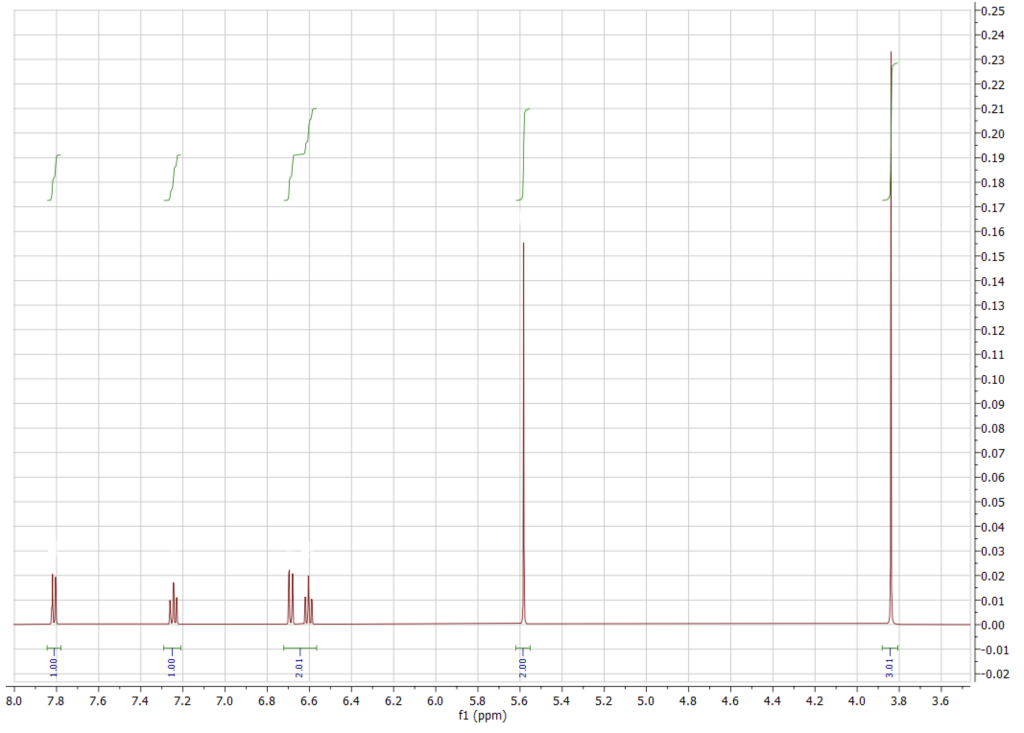 F0.25 +0.24 F0.23 F0.22 0.21 0.20 F0.19 F0.18 F0.17 | Chegg.com