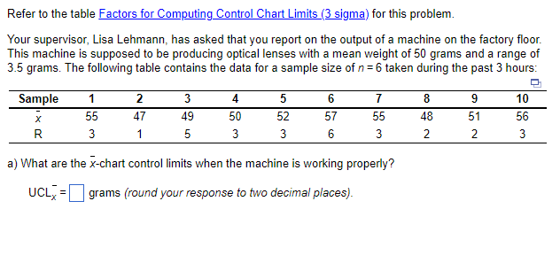 Solved Refer to the table Factors for Computing Control | Chegg.com