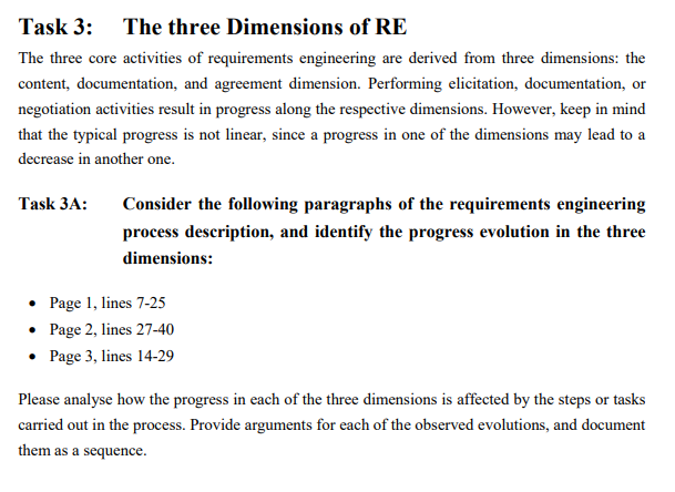 Task 3: The three Dimensions of RE The three core | Chegg.com