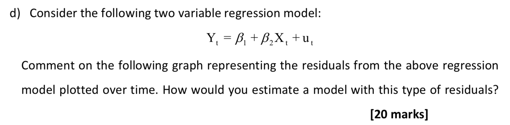 Solved D Consider The Following Two Variable Regression 8953