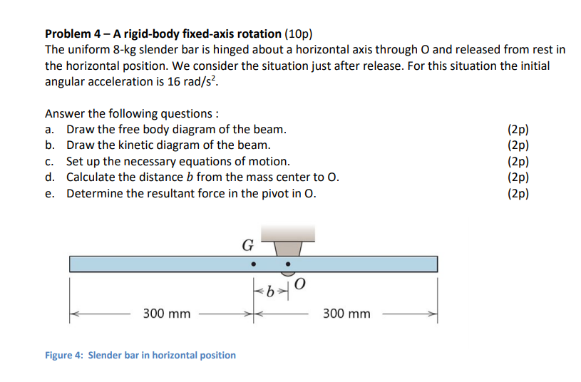 Solved Problem 4 - A rigid-body fixed-axis rotation (10p) | Chegg.com