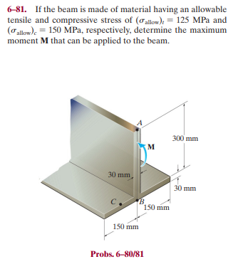 Solved Use matlab to solve , show all steps copy paste code | Chegg.com