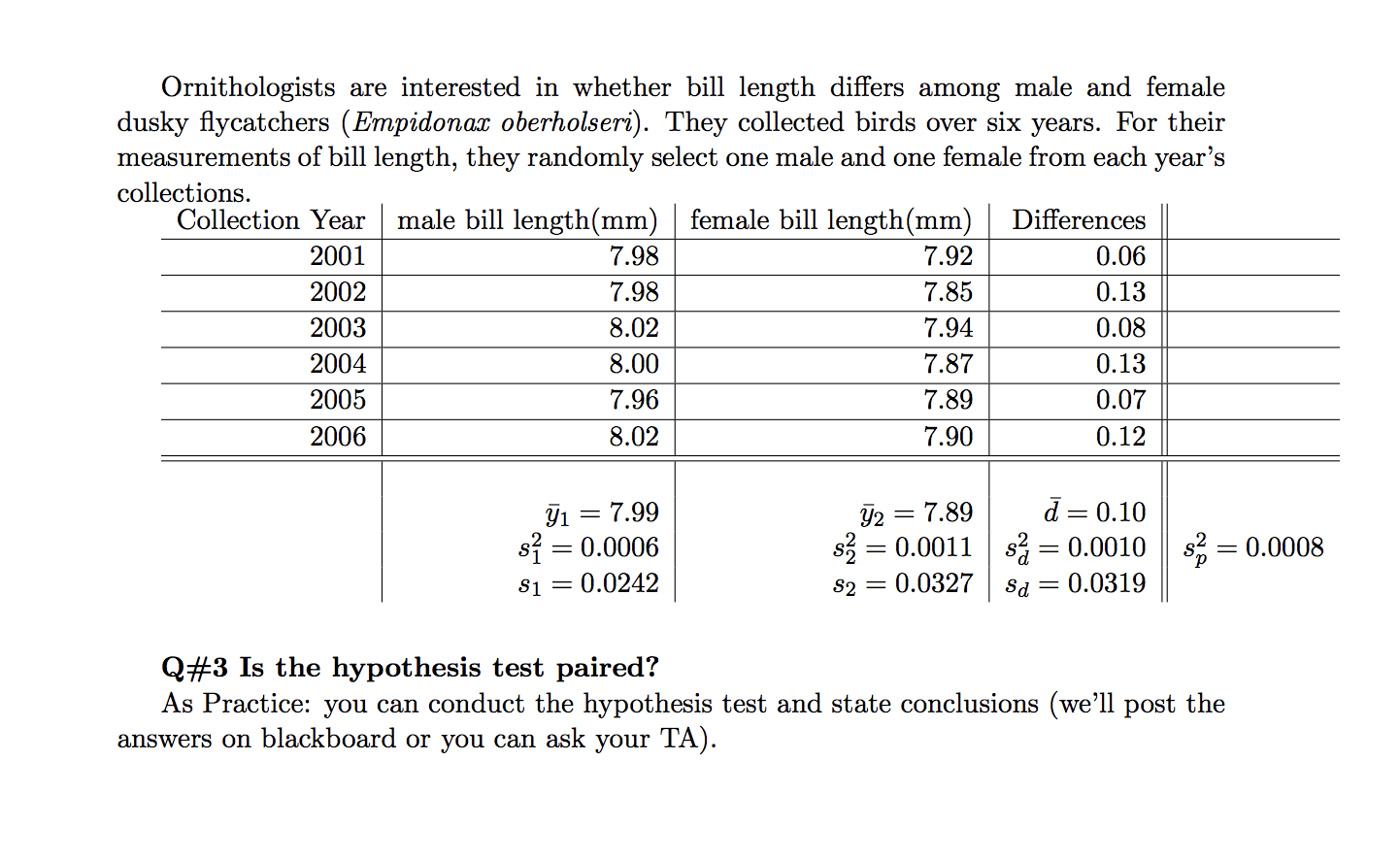 Solved Ornithologists are interested in whether bill length | Chegg.com