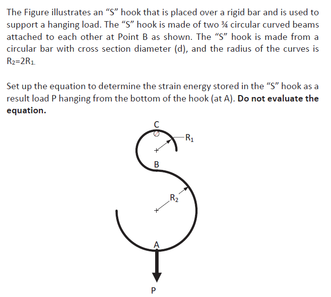 Solved The Figure illustrates an " S " hook that is placed | Chegg.com