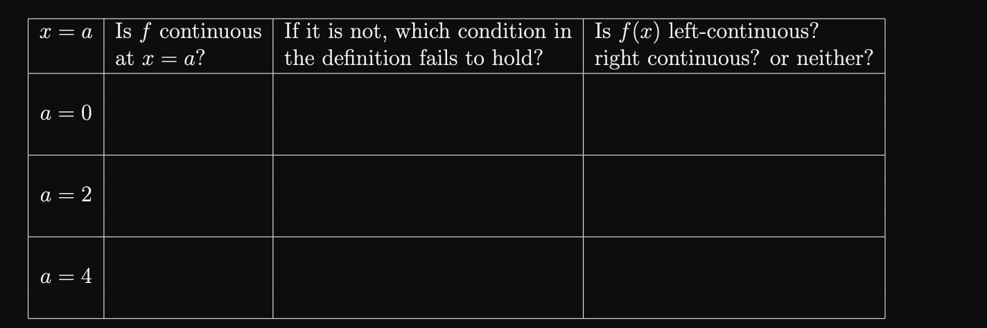 Solved (a) Complete the table.\begin{tabular}{|l|l|l|l|} | Chegg.com