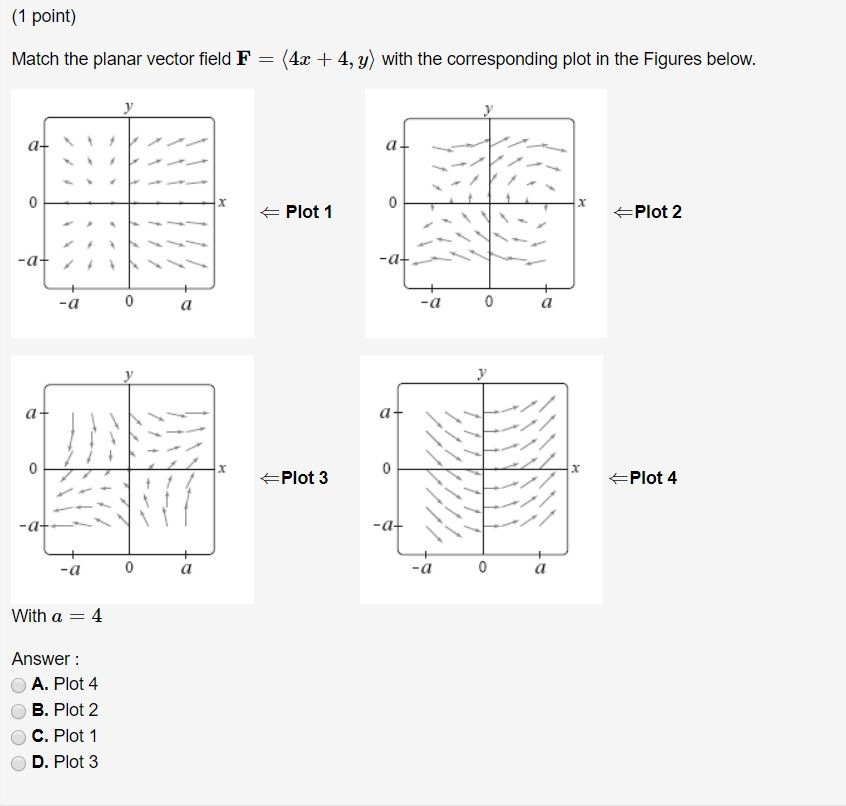 Solved 23 24 Is The Vector Field Shown In The Figure 46 Off