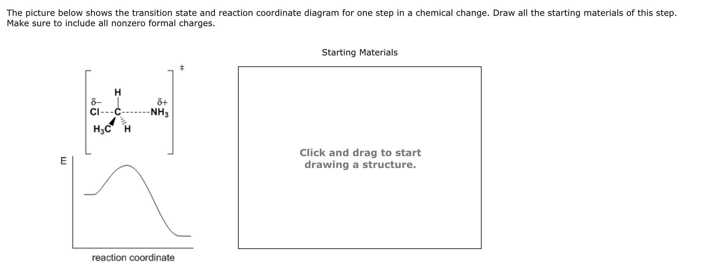 Solved The picture below shows the transition state and | Chegg.com