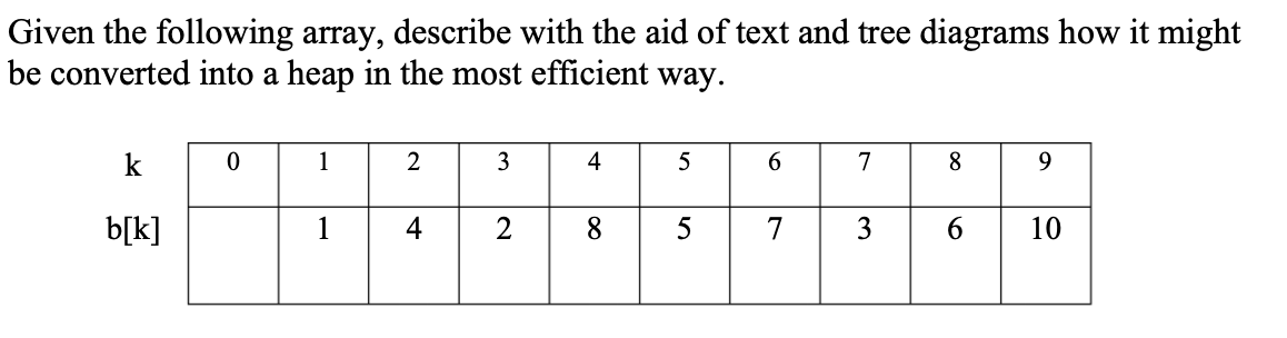 Solved Given the following array, describe with the aid of | Chegg.com
