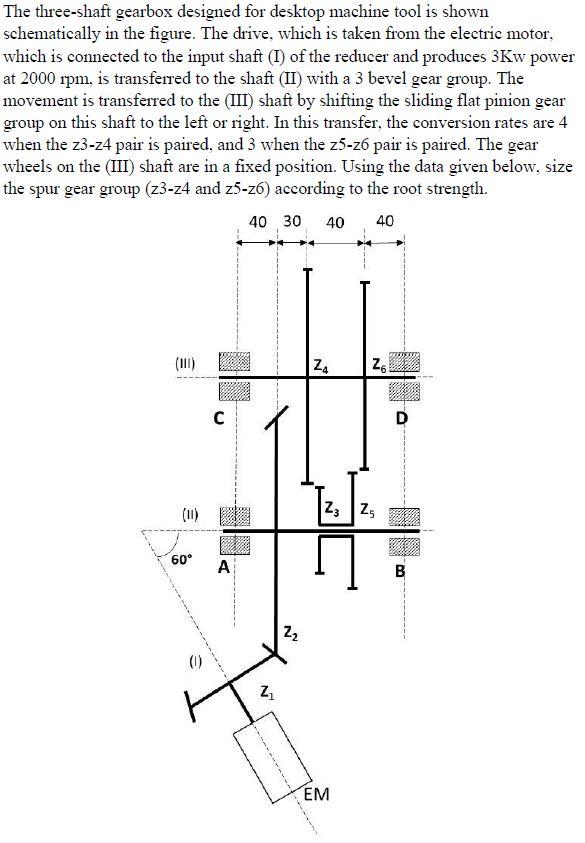 Solved The three-shaft gearbox designed for desktop machine | Chegg.com