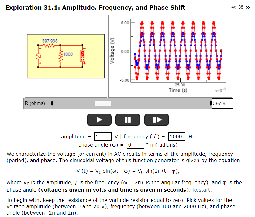 Solved Exploration 31.1: Amplitude, Frequency, and Phase | Chegg.com