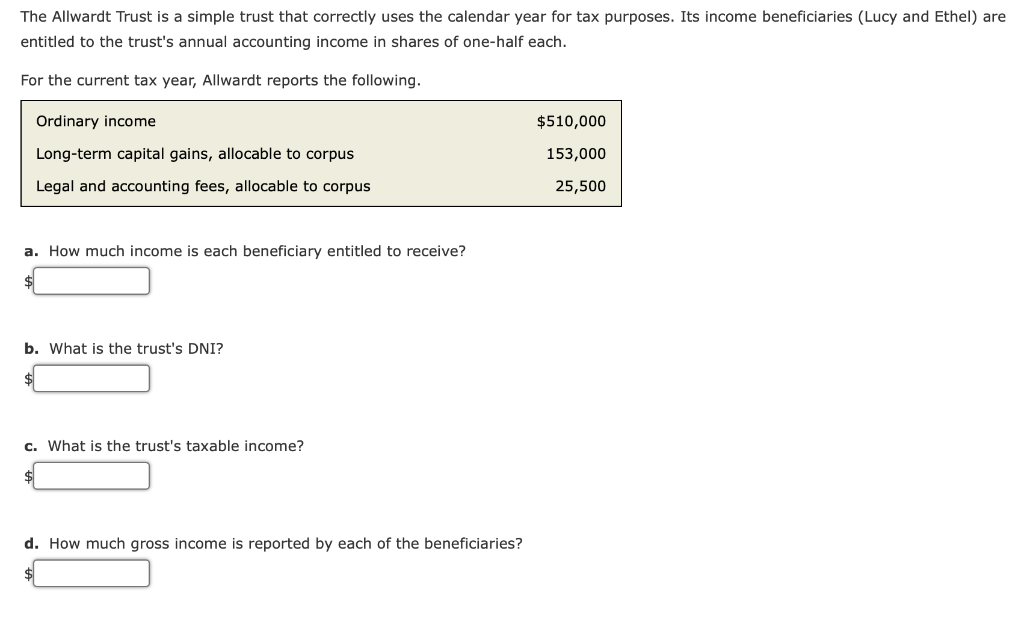 Solved The Allwardt Trust is a simple trust that correctly | Chegg.com