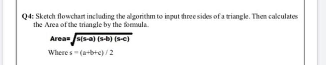 Solved Q4: Sketch flowchart including the algorithm to input | Chegg.com