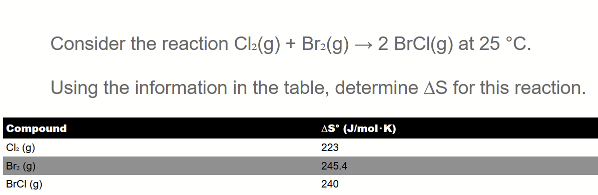 Solved Consider the reaction Cl2( g)+Br2( g)→2BrCl(g) at | Chegg.com