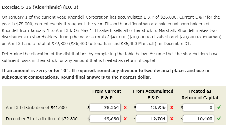 Solved Exercise 5-16 (Algorithmic) (LO. 3) On January 1 of | Chegg.com