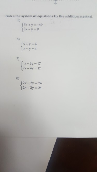 Solved Solve the system of equations by the addition method. | Chegg.com