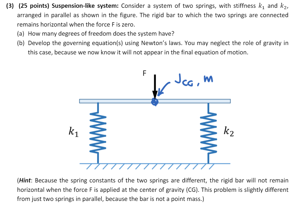 Solved (3) (25 points) Suspension-like system: Consider a | Chegg.com