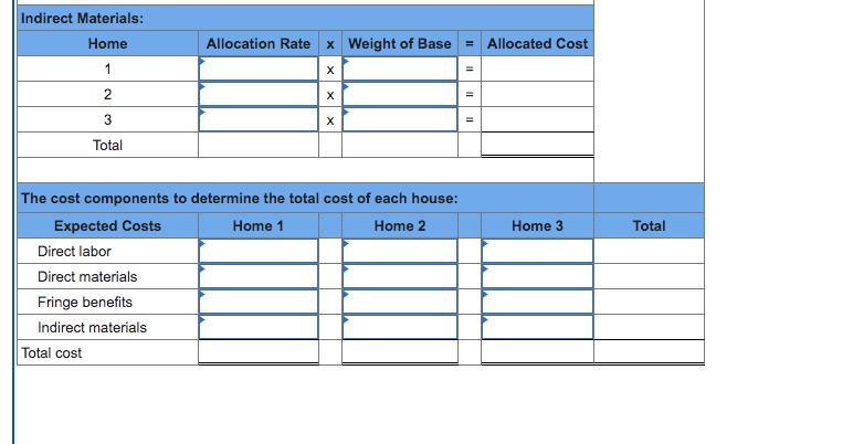 Solved Exercise 12-8A (Algo) Allocating costs among products | Chegg.com