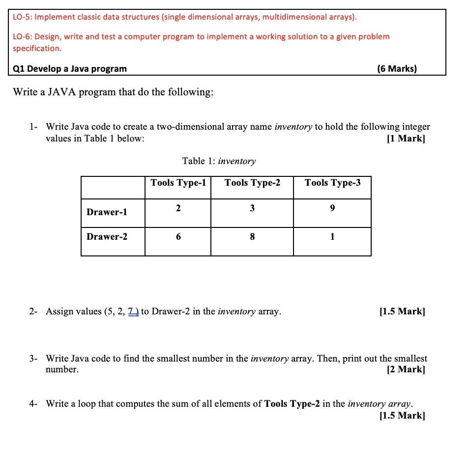 Solved LO-5: Implement classic data structures (single | Chegg.com