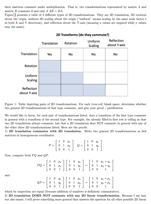 Solved their matrices commute under multiplication. That is, | Chegg.com