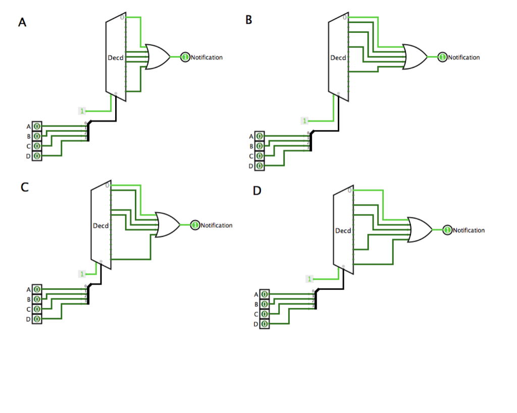 Solved Which of the following multiplexers correspond with | Chegg.com