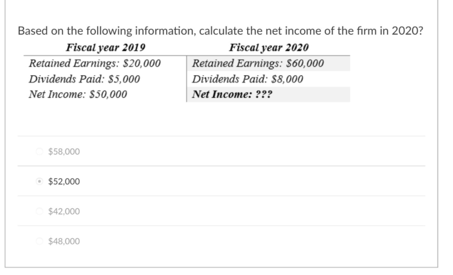 Solved Based on the following information, calculate the net | Chegg.com