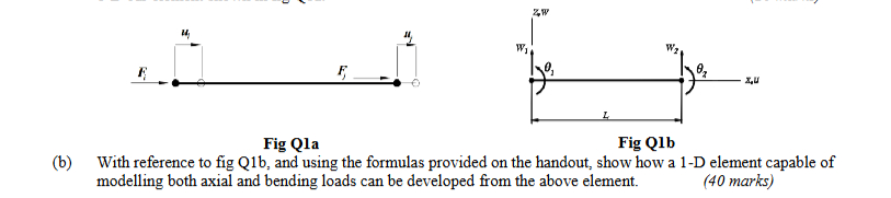 Solved Fig Q1a Fig Q1b (b) ﻿With reference to fig Q1b, ﻿and | Chegg.com