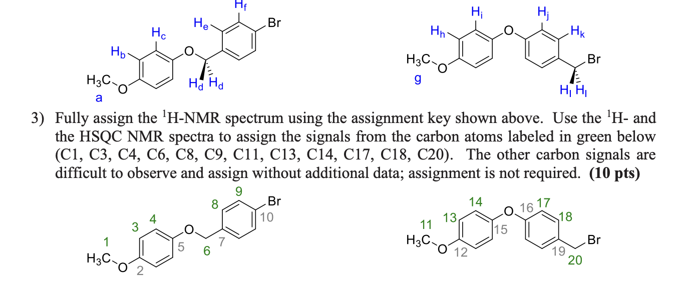 Solved Fully assign the 1H−NMR spectrum using the assignment | Chegg.com