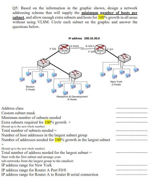 Solved how do i get the custom subnet mask and the ip | Chegg.com