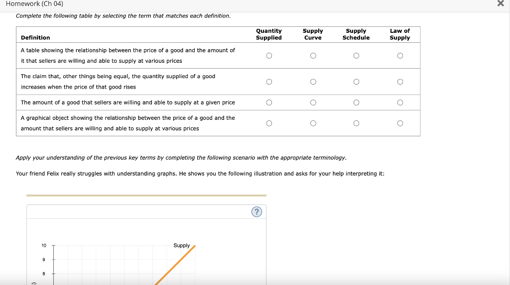 Solved X Homework (Ch 04) Complete the following table by | Chegg.com